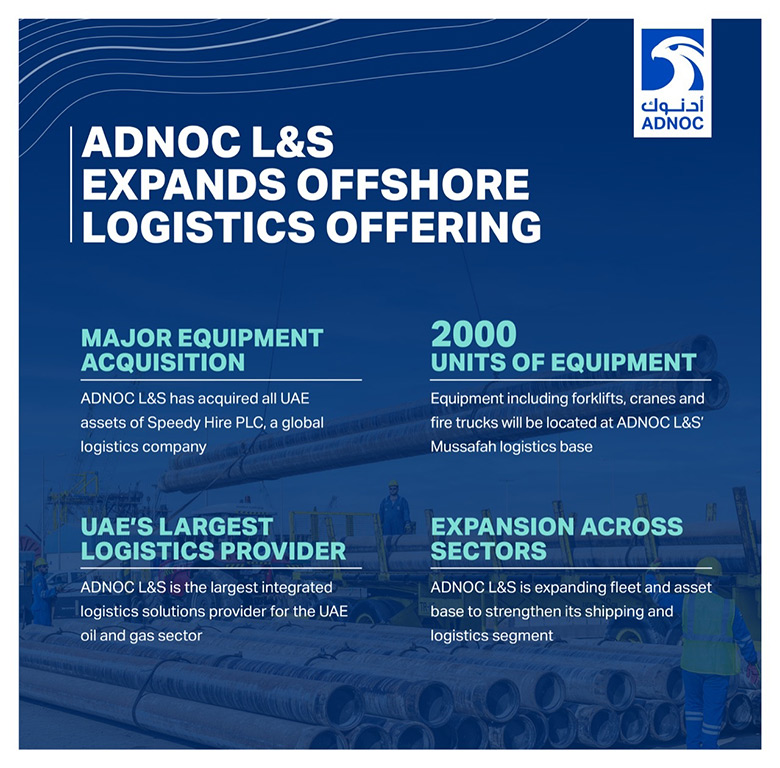 Oil and Gas Innovation - ADNOC L&S Expands Material Handling Services Oil and Gas Innovation - ADNOC L&S Expands Material Handling Services